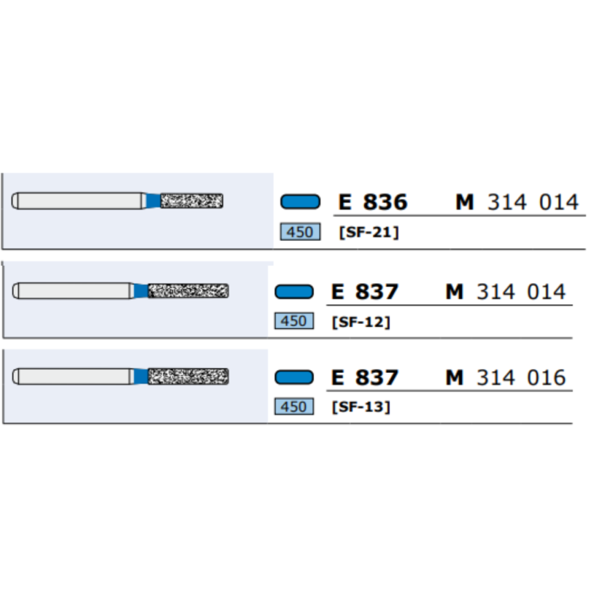 Medium Cylinder Diamond Bur - Medium Cylinder Bur Dental