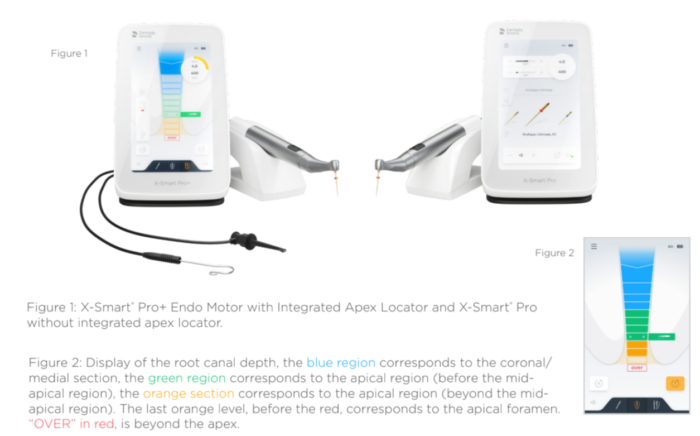 X Smart Pro+ Endo Motor with Integrated Apex Locator in Pakistan