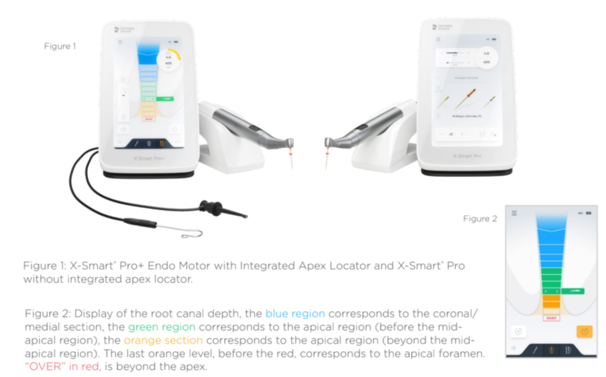 X Smart Pro+ Endo Motor with Integrated Apex Locator in Pakistan